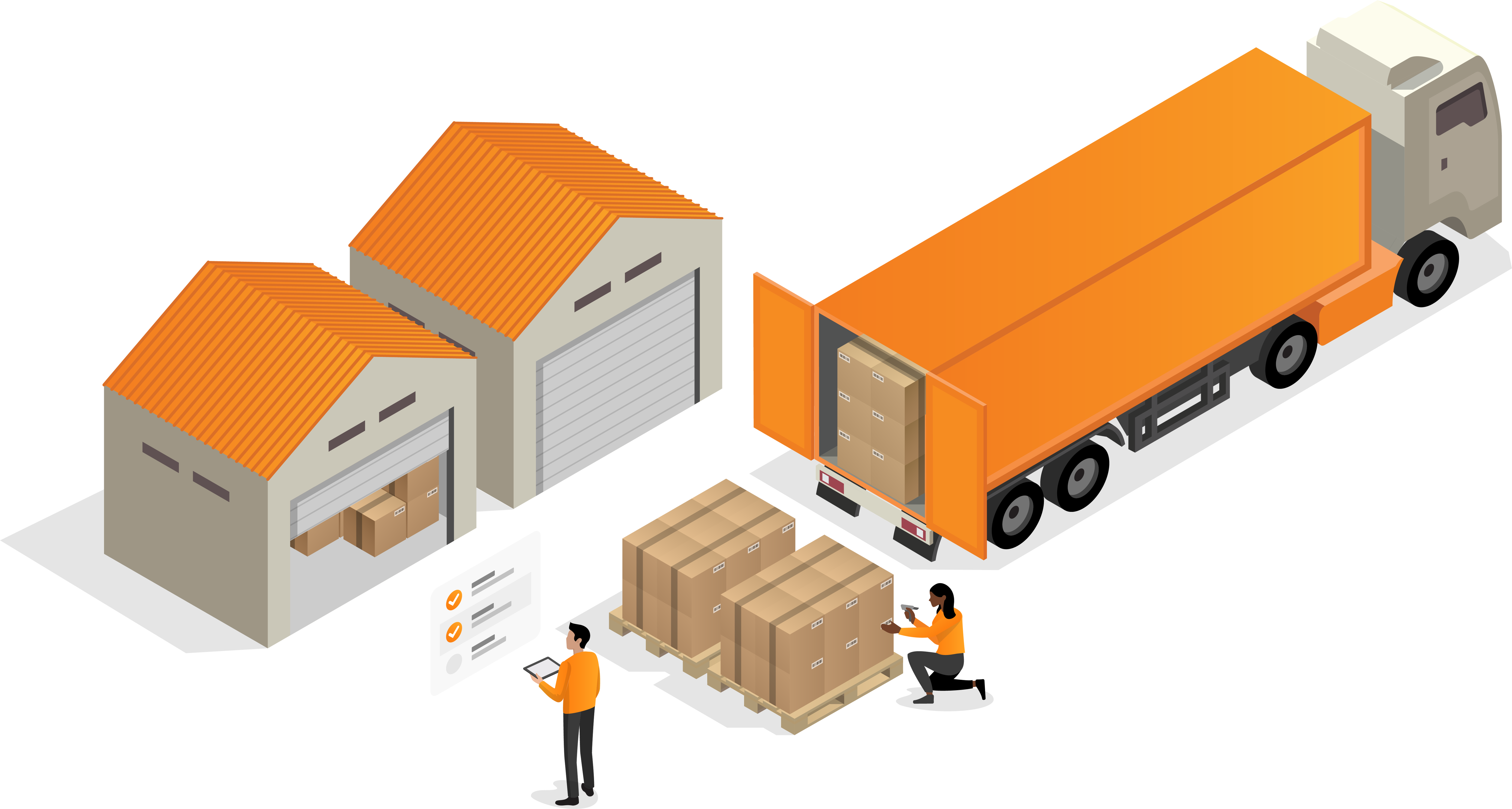 Deposco Omnichannel Fulfillment Supply Chain Software